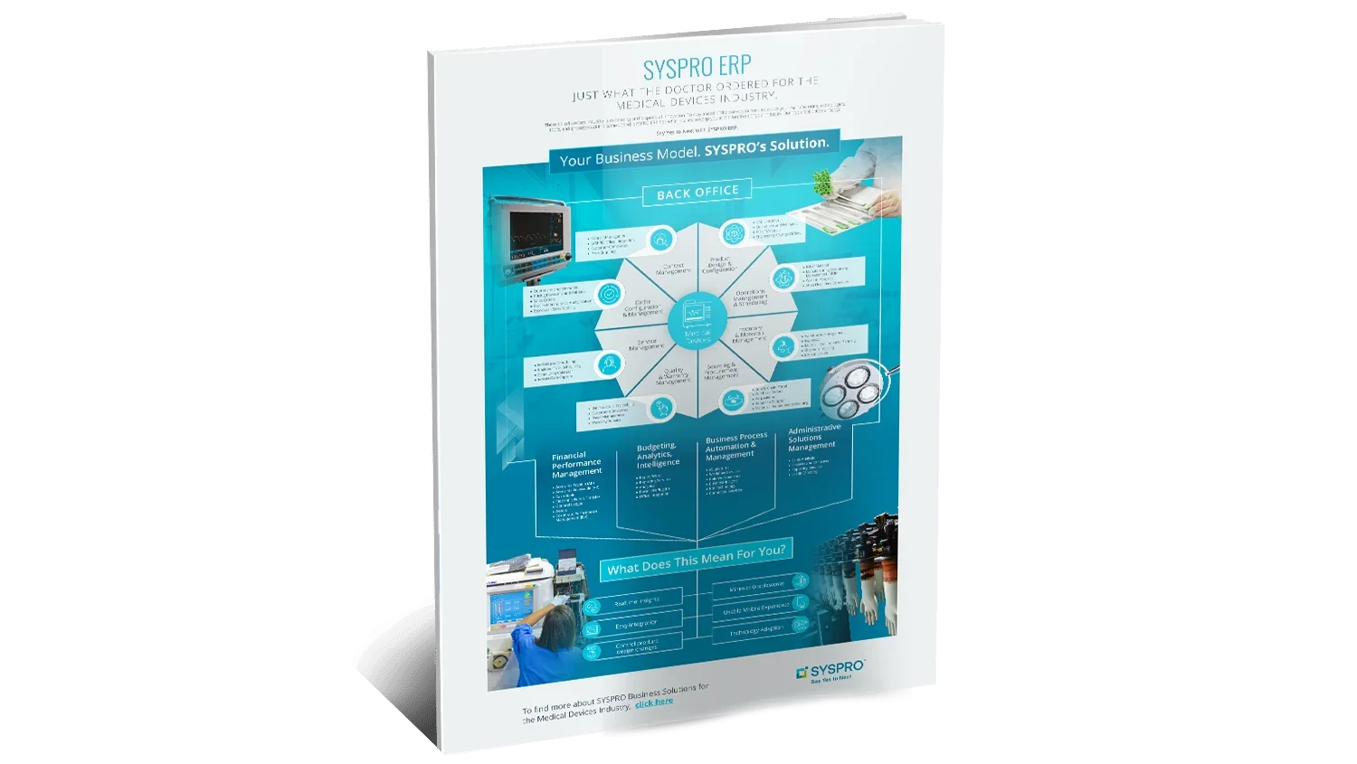 SYSPRO Electronics ERP Factsheet | SYSPRO ERP Solution